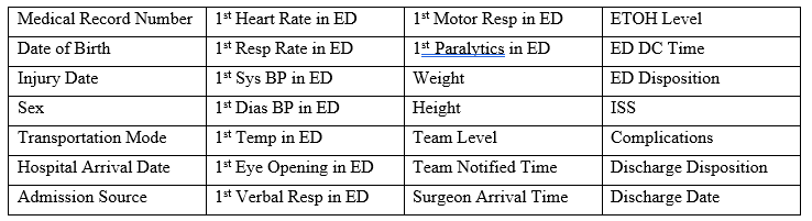 The MTC Registrars' Roadmap: A Compendium of Resources for Navigating ...
