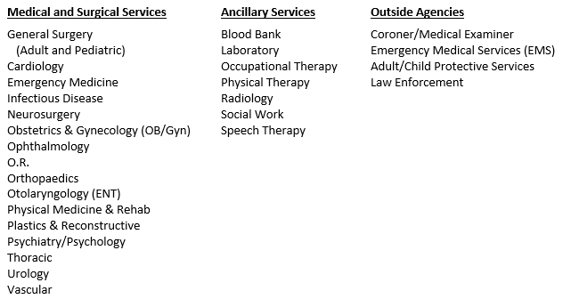 The MTC Registrars' Roadmap: A Compendium of Resources for Navigating ...